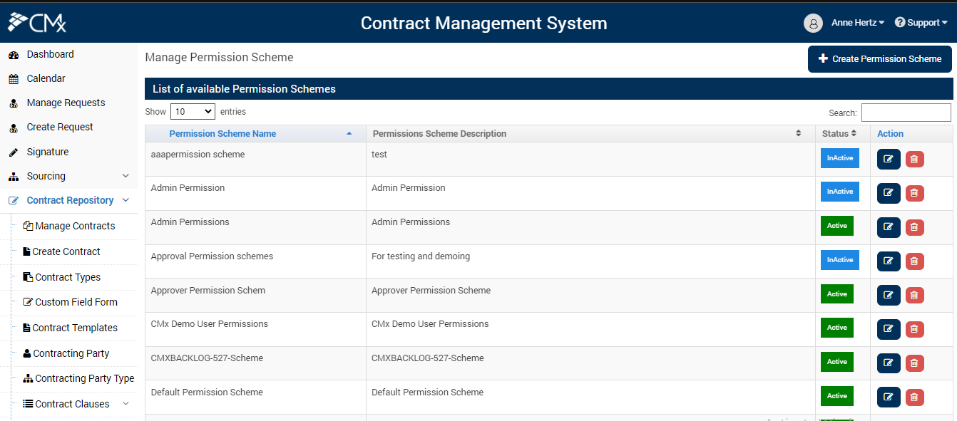 Contract Management Software | CMx